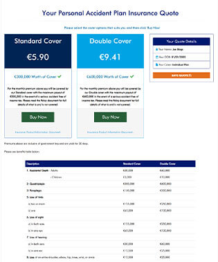 AIG Insurance Help Centre